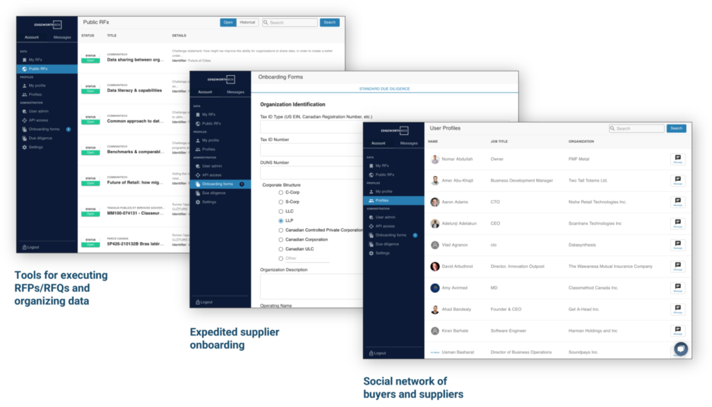EdgeworthBox – Sourcing made simple